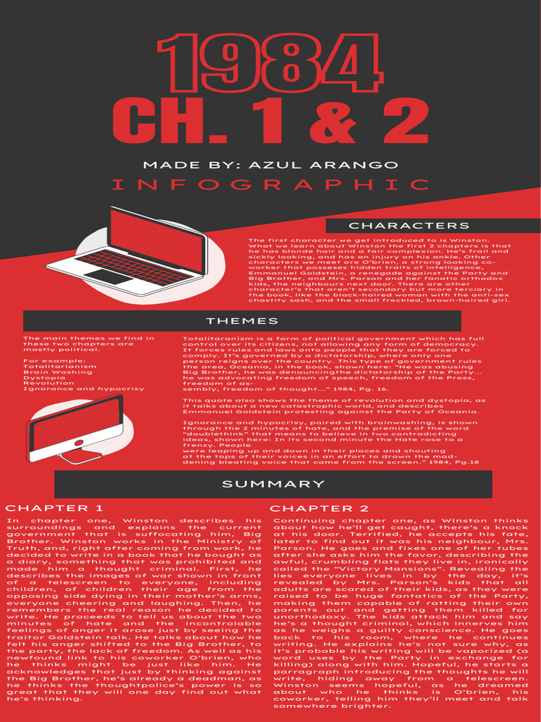 1984 InfographicReview #10A | PDF | George Orwell