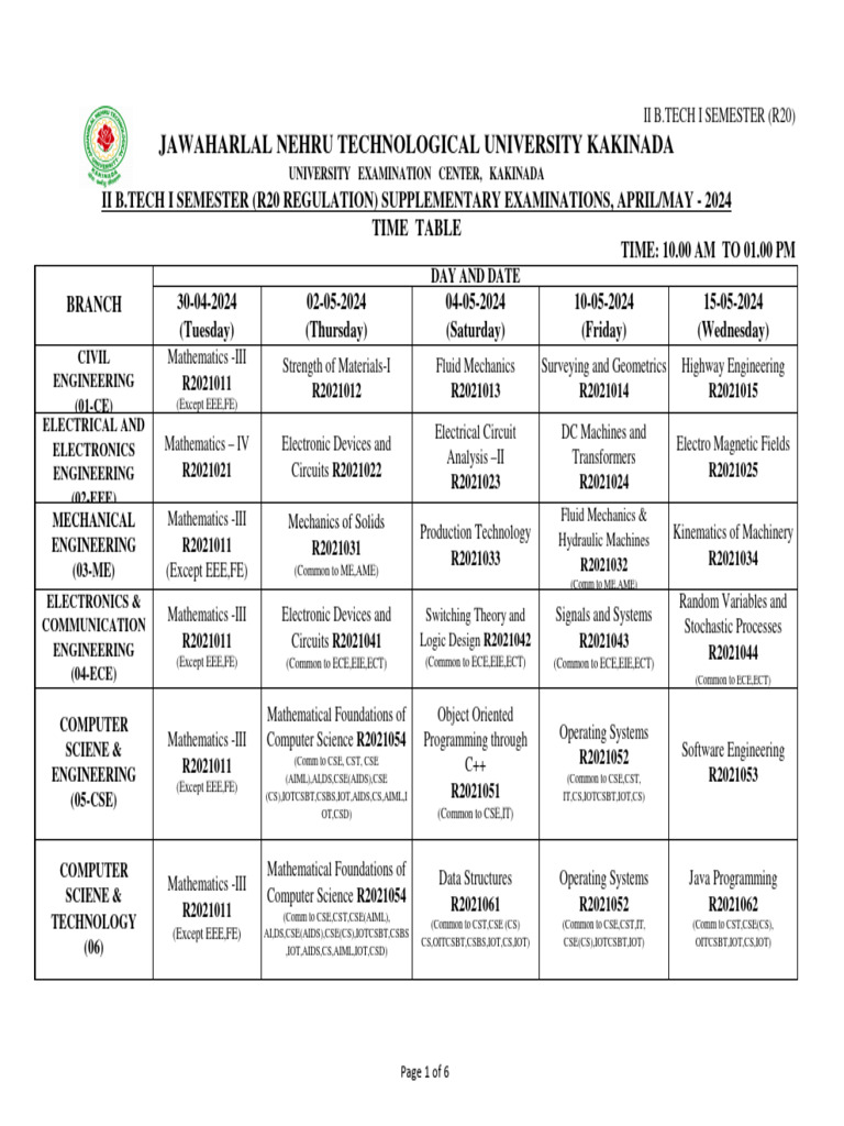 JNTUK BT 2 1 R20 Time Table April May 2024 | PDF | Electronic Engineering | Engineering