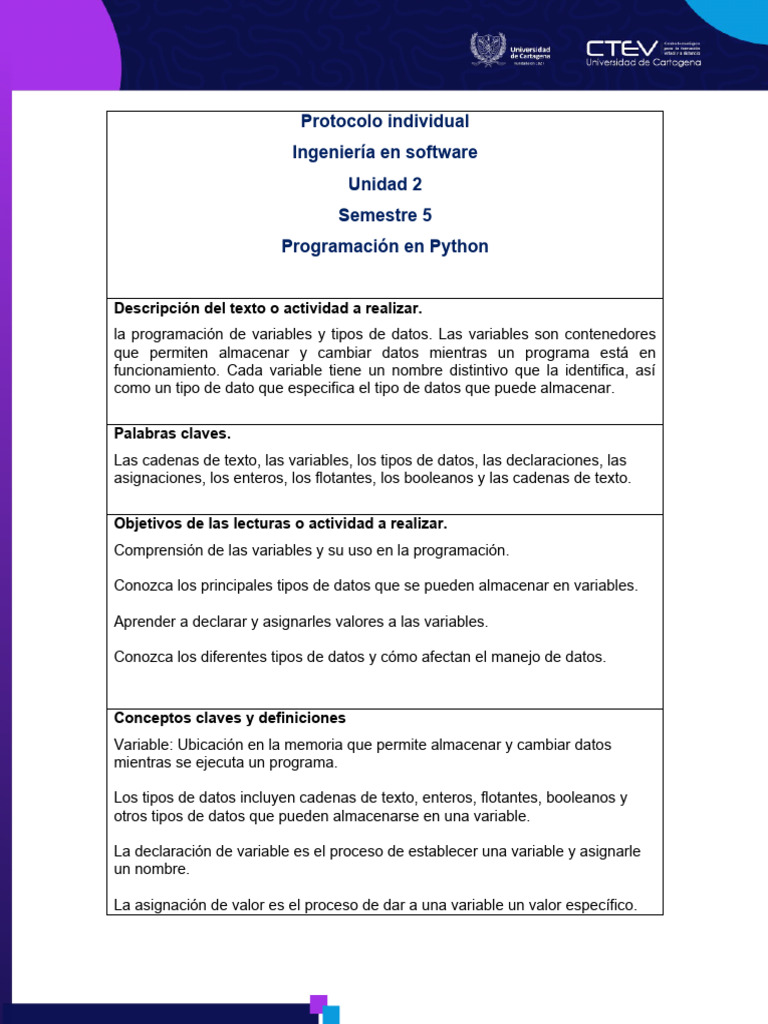PLANTILLA PROTOCOLO INDIVIDUAL Python Unidad 2 | PDF | Tipo de datos | Variable (informática)