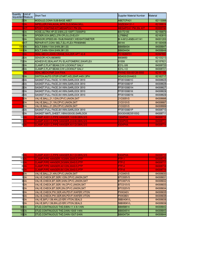 LISTA | PDF | Mechanical Engineering | Joining