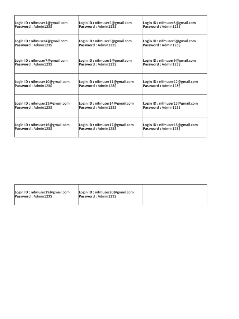 Epublish User List | PDF | Login | Password Epublish User List | PDF | Login | Password