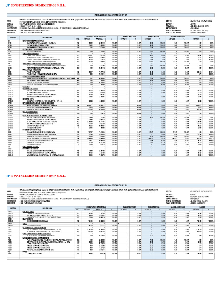 METRADOS DE VAL 01 | PDF | Material compuesto | Elementos arquitectónicos