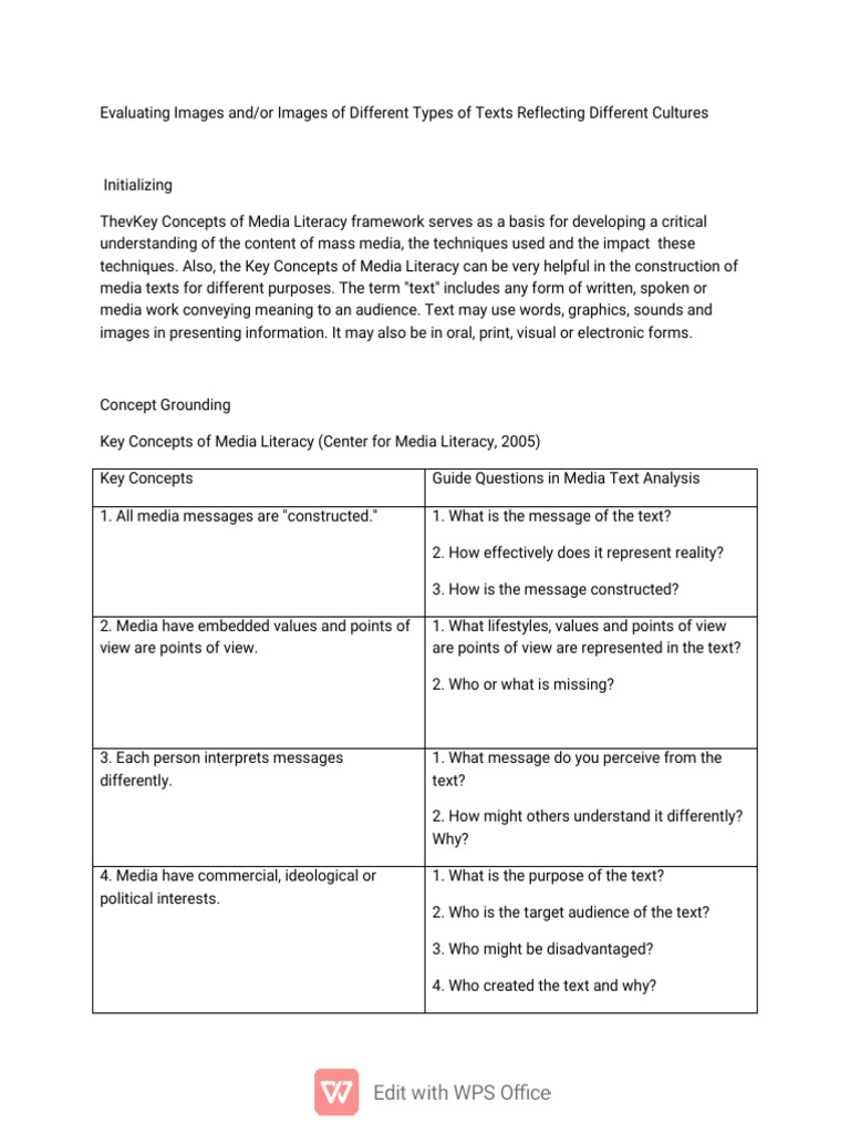Evaluating Messages WPS Office | PDF | Mass Media | Image