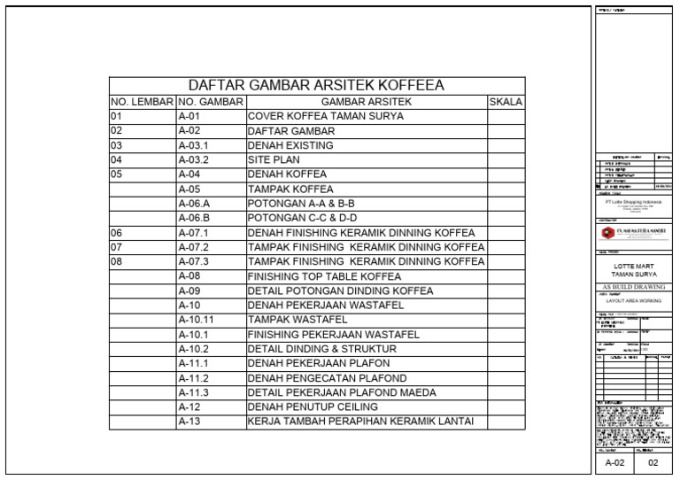A-02 DAFTAR GAMBAR-A-02 DAFTAR GAMBAR | PDF