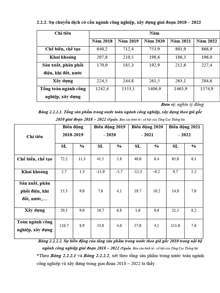 KTVM - 2.2.2 | PDF