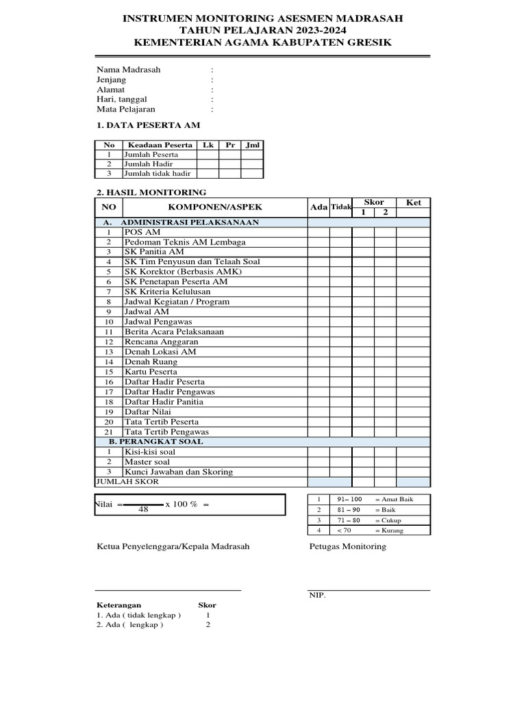 Instrumen Monitoring Am 2024 | PDF
