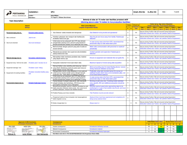 S-JRA-103 Work Above Water 75m To Live Production Facilities - Revision 5x5 Matrix | PDF ...
