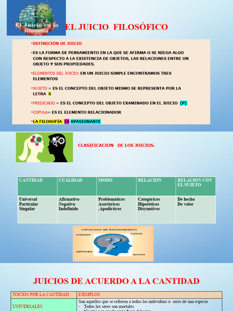 El Juicio Clasificacion Ejemplos | PDF | A priori y a posteriori | Verdad