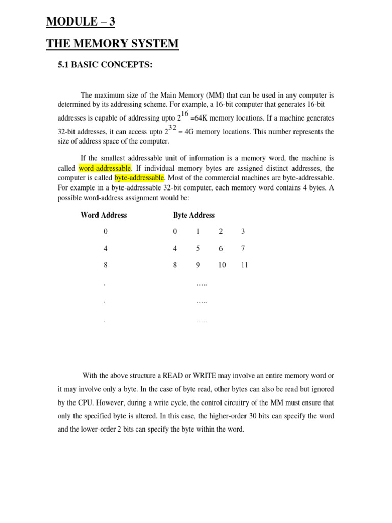 CO Module 3 Memory | PDF | Computer Data Storage | Dynamic Random Access Memory