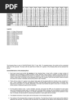 Amazing Race Rules | PDF | The Amazing Race | American Reality ...