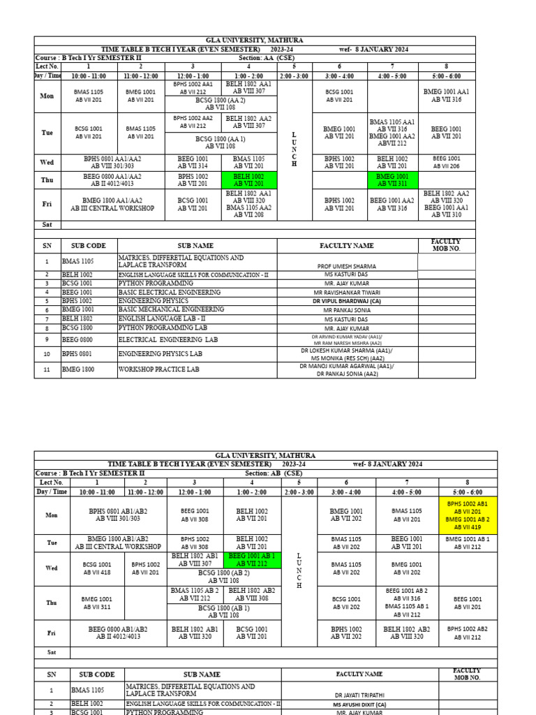 Ii Sem 23-24 Timetable | PDF | Physics | Physical Sciences