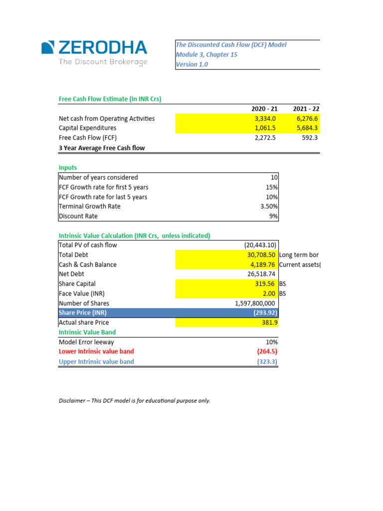 DCF TATA Power | PDF | Discounted Cash Flow | Free Cash Flow