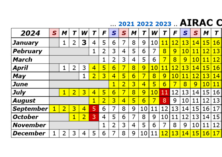 Aviation AIRAC Schedule 2021-2027 | PDF