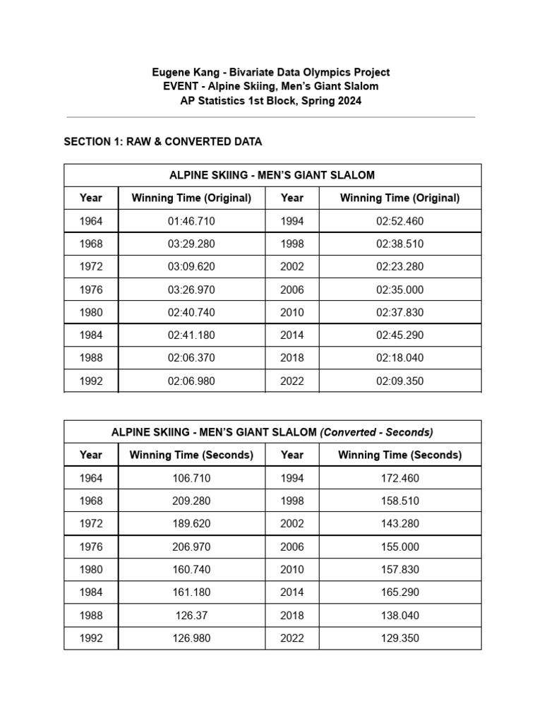 Kang Eugene Bivariate Data Olympics Project | PDF | Least Squares ...