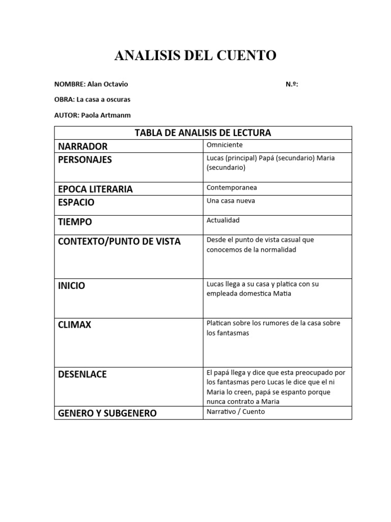 Analisis Del Cuento 1 La Casa A Oscuras | PDF