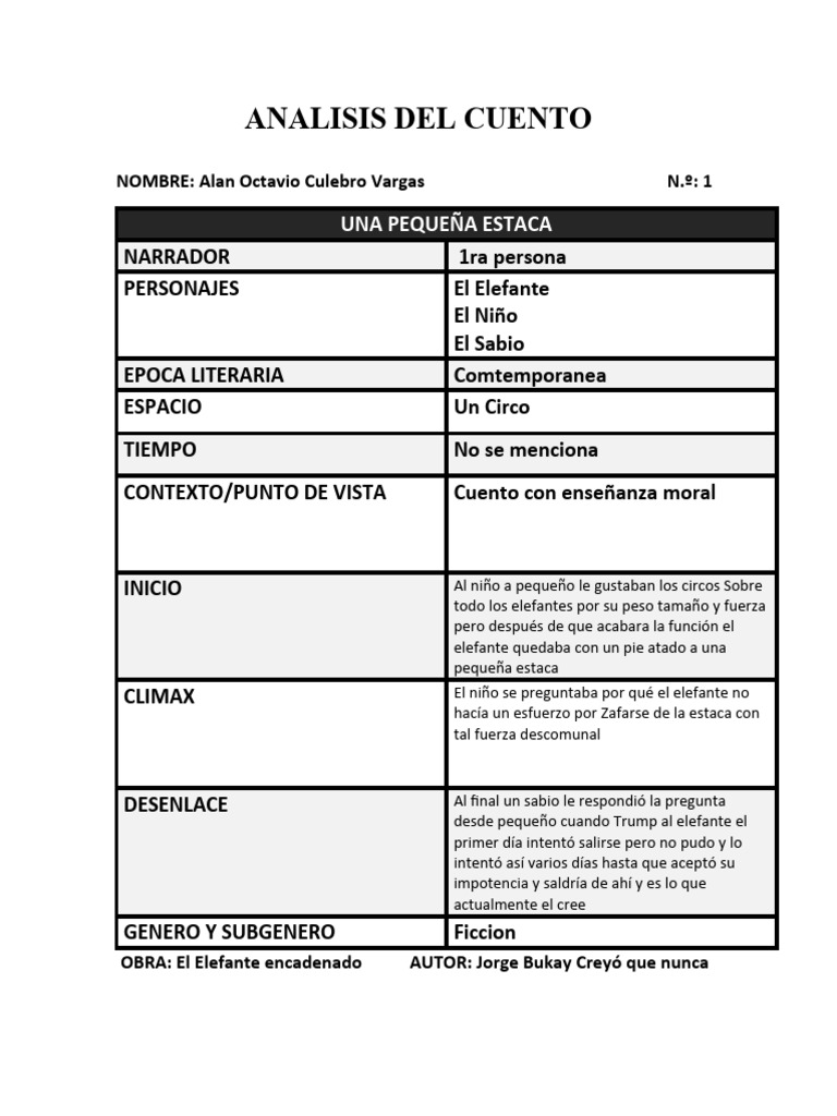 Analisis Del Cuento Tabla | PDF
