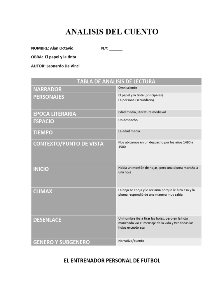 Analisis Del Cuento 2 La Hoja y La Pluma Mas 2 Cuentos | PDF | Cuentos