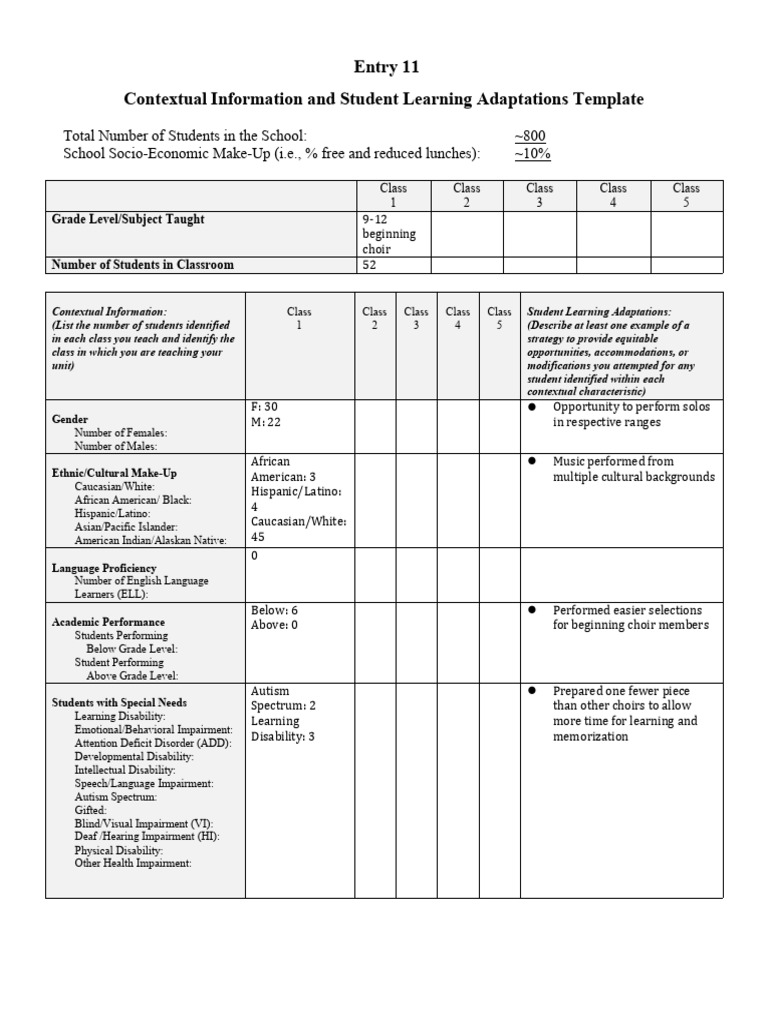 Entry 11 Data and Reflections | PDF | Disability | Learning