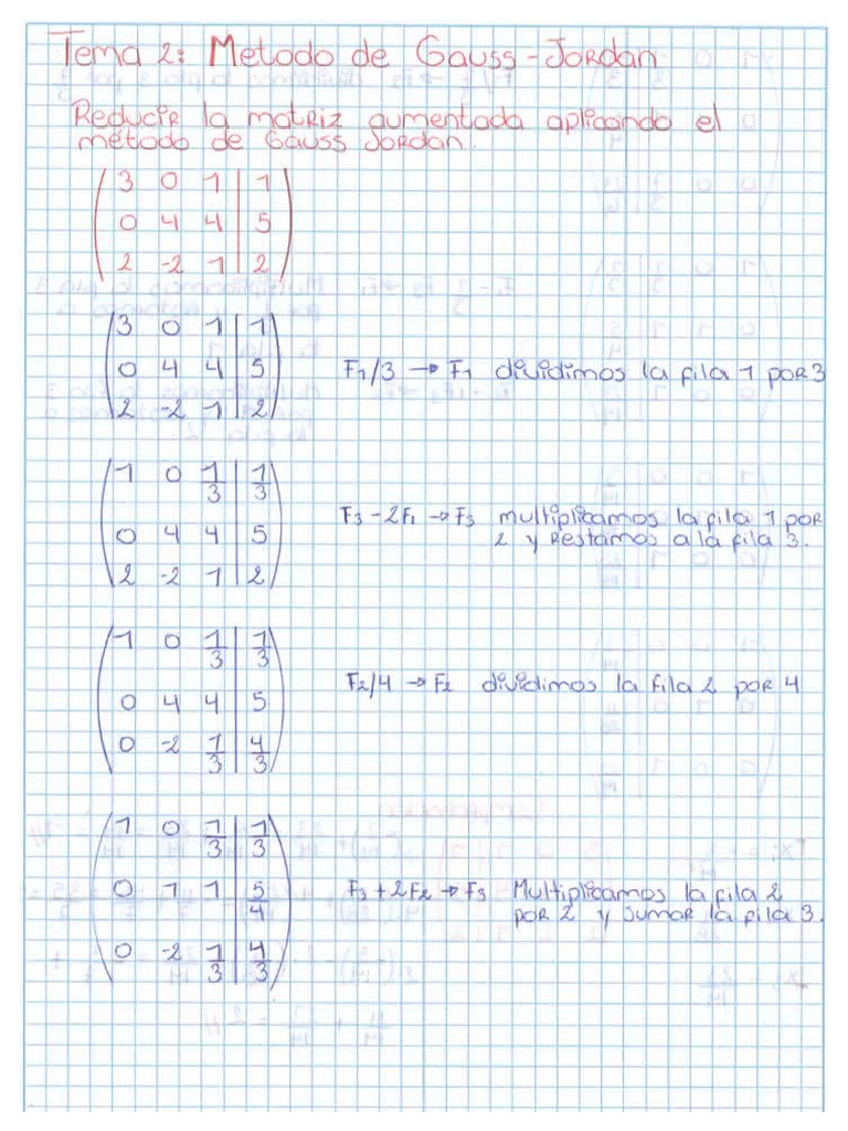 Algebra Lineal - Metodo de Gauss Jordan | PDF