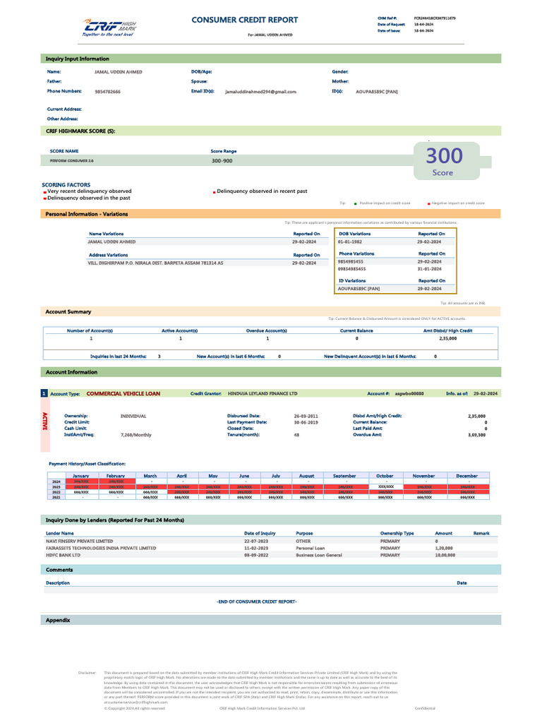 Consumer Credit Report: Score | PDF | Loans | Credit History