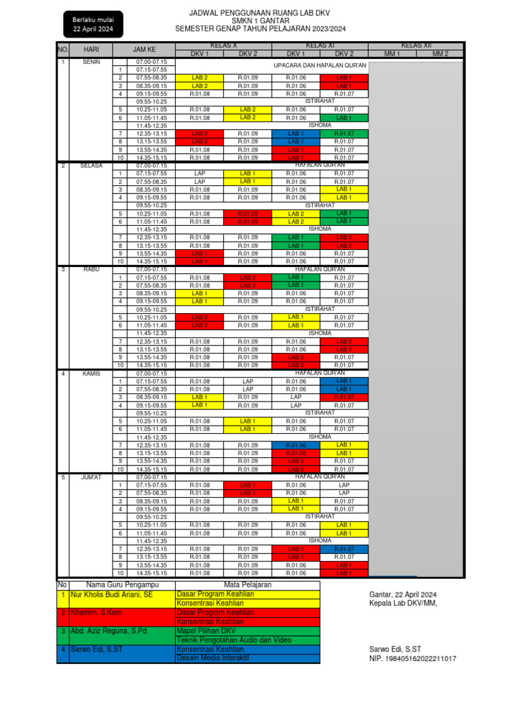 SMKN 1 Gantar Lab Schedule | PDF