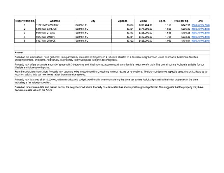 Comparative Analysis Property - Sheet1 | PDF