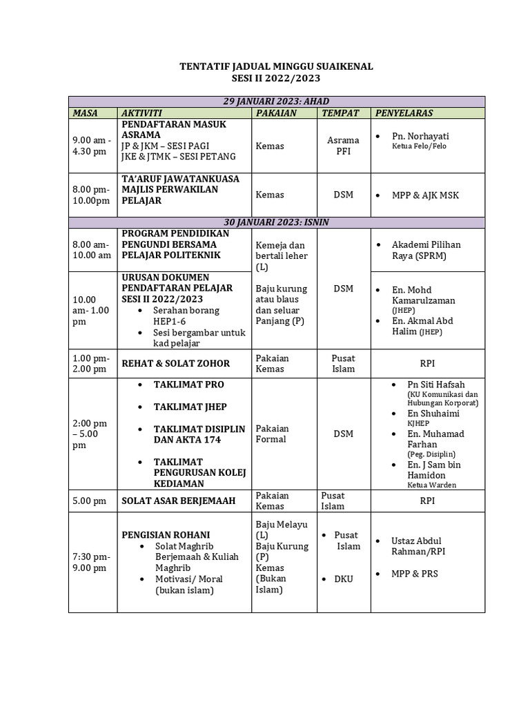 Tentatif Program | PDF