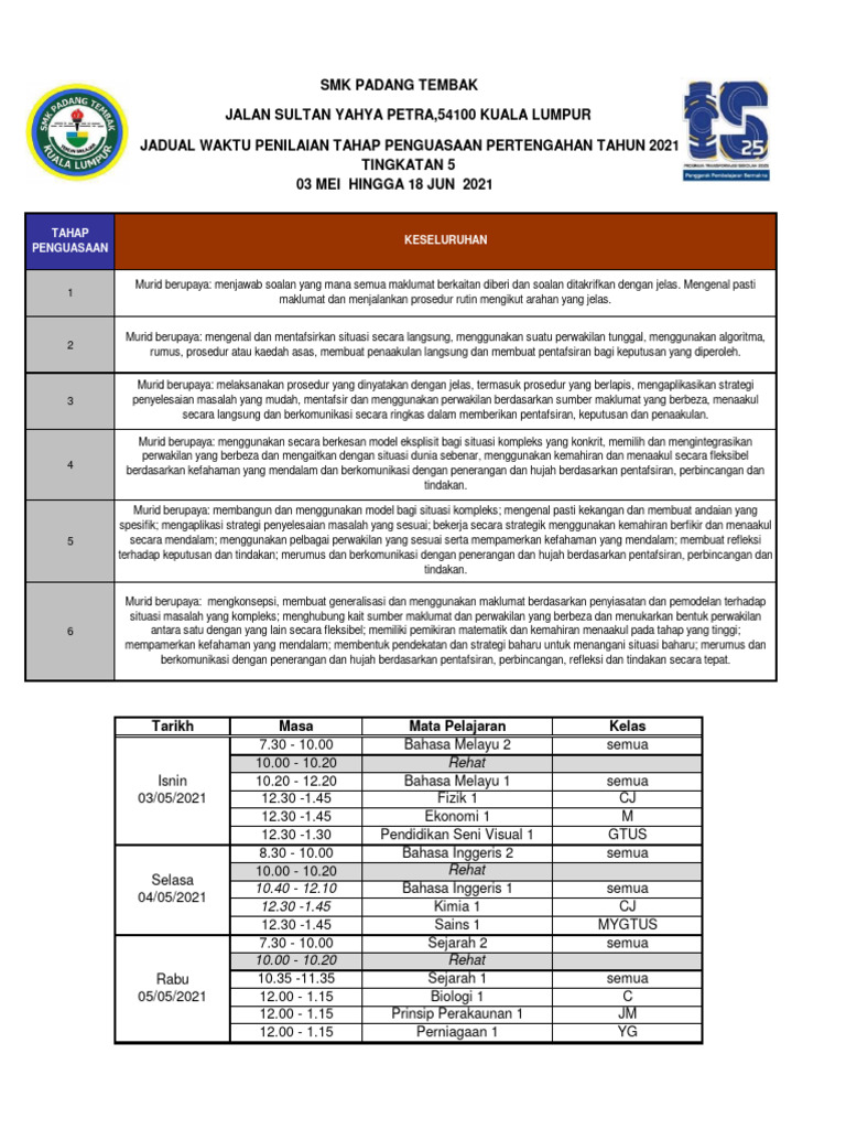 Jadual Pentaksiran PBD T5 2021 | PDF
