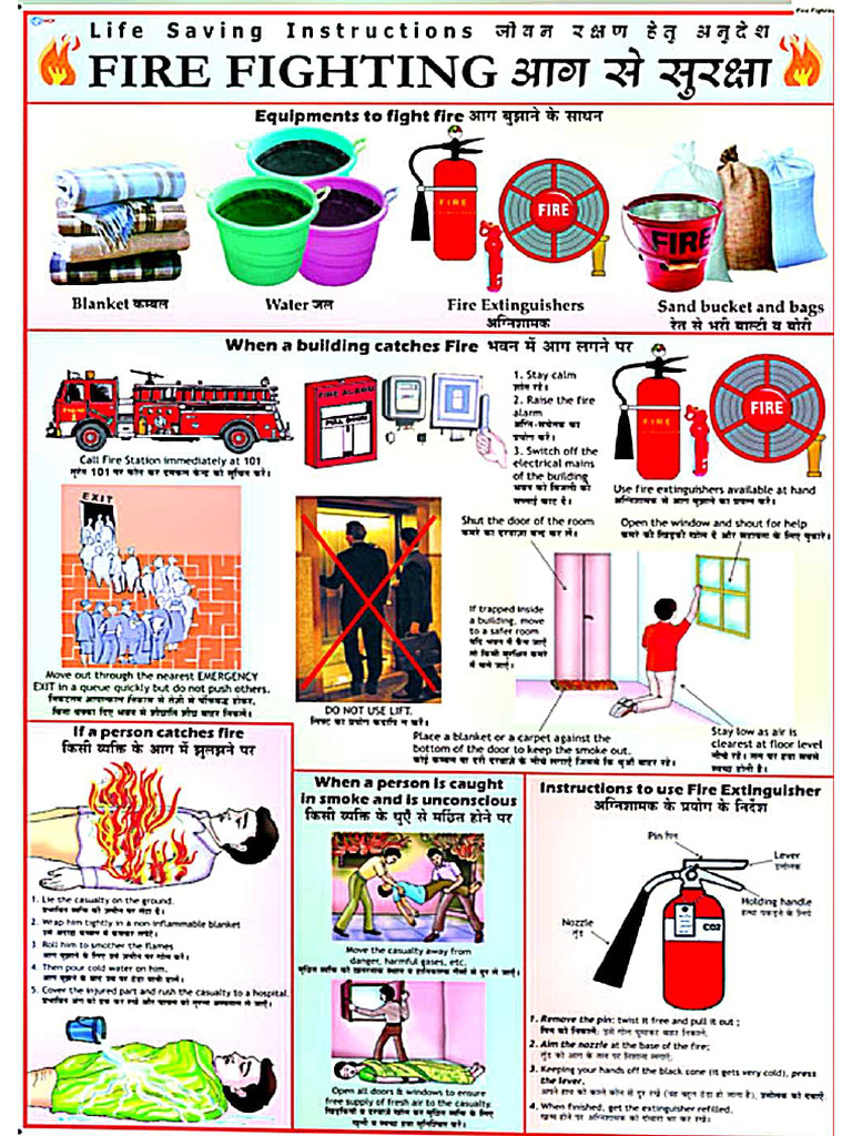 First Aid Posters | PDF
