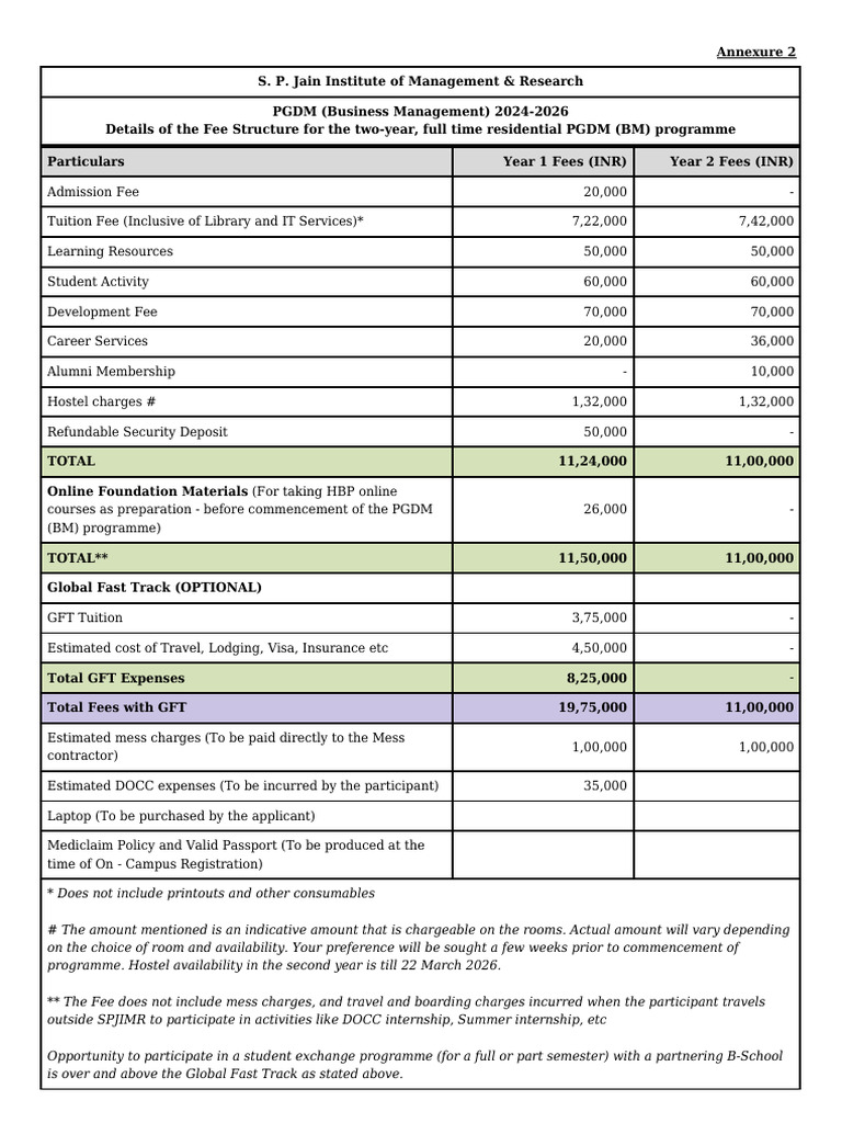 SPJIMR PGDM 2024-26 Fee Structure | PDF | Fee | Internship