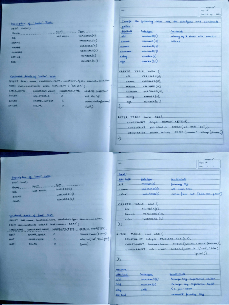 Dbmss Pdf