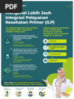 Contoh Logbook Kegiatan Harian | PDF