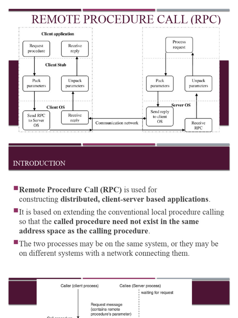RPC in Network Management | PDF