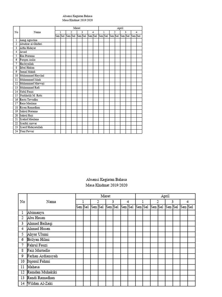 Absensi Kegiatan Bahasa 2019/2020 | PDF