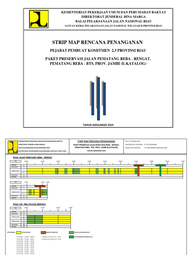 Strip Map Penanganan Jalan Riau 2024 | PDF