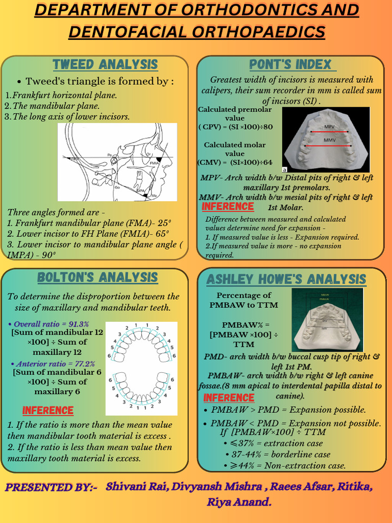 Orthodontic Analysis Techniques Overview | PDF | Dentistry | Dentistry ...
