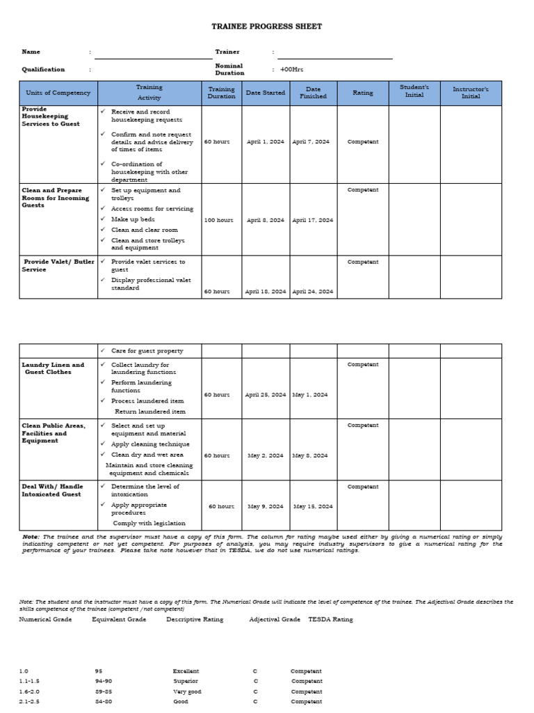 Trainee Progress Sheet | Download Free PDF | Housekeeping | Laundry