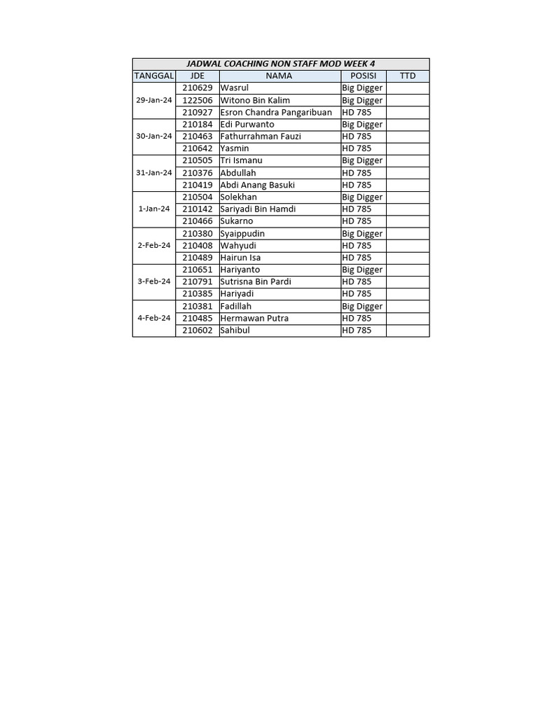 Jadwal Coaching | PDF