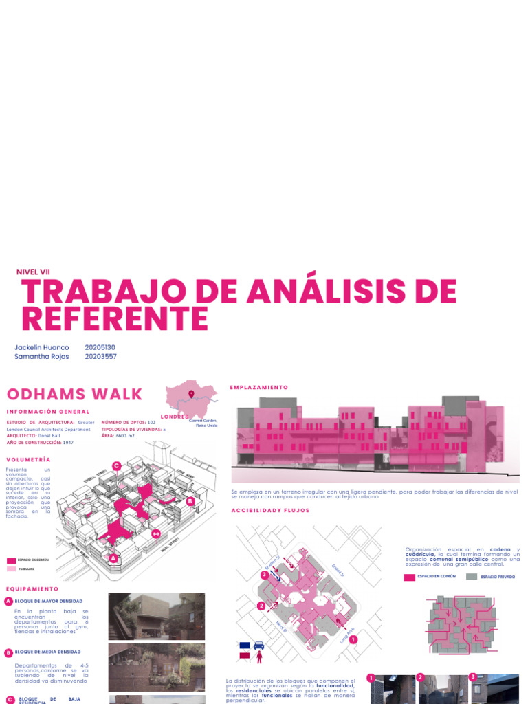 Odhams Walk | PDF | Ventilación (Arquitectura) | Construyendo tecnología