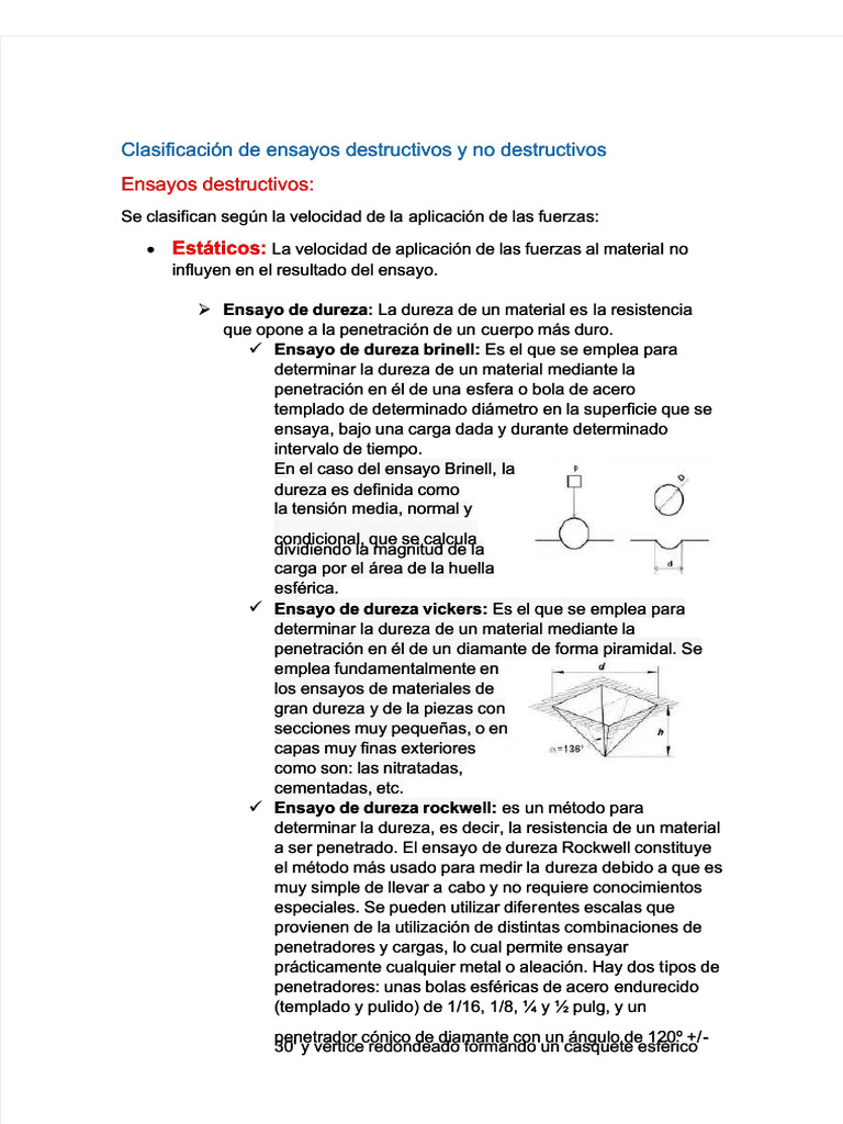 PDF Clasificacion de Ensayos Destructivos y No Destructivos - Compress | PDF | Dureza | Pruebas ...