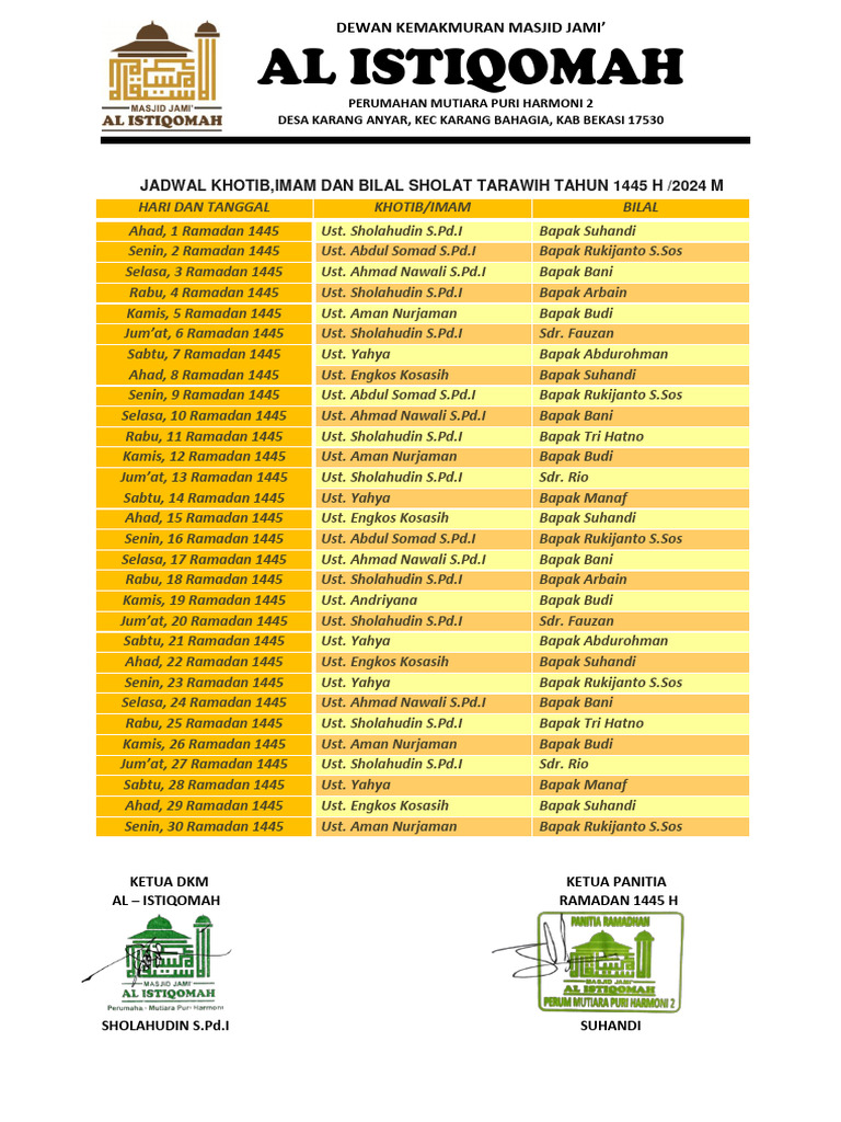 Jadwal Khotib, Imam Dan Bilal Tarawih 1445 H Masjid Al - Istiqomah | PDF