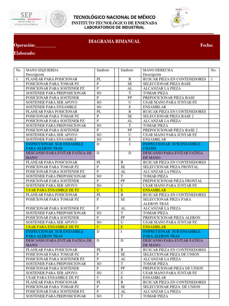 Formato de Diagrama Bimanual COMPLETO | PDF | Aviación | Aeronave