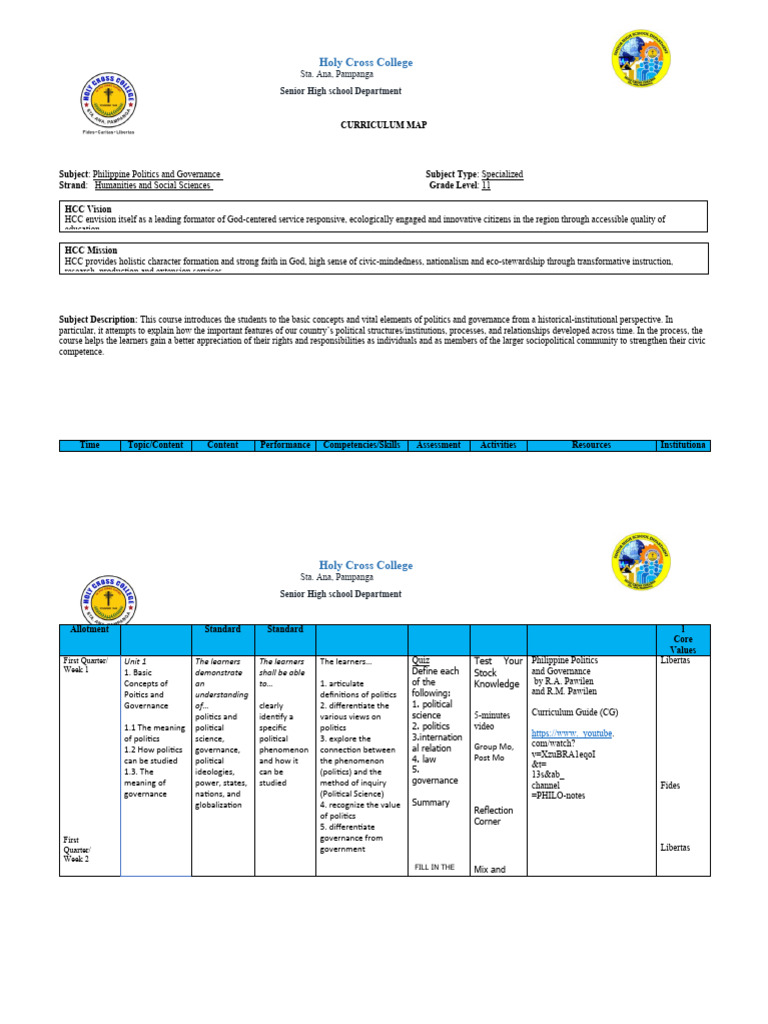 Curriculum Map Ppg | PDF | Governance | Curriculum