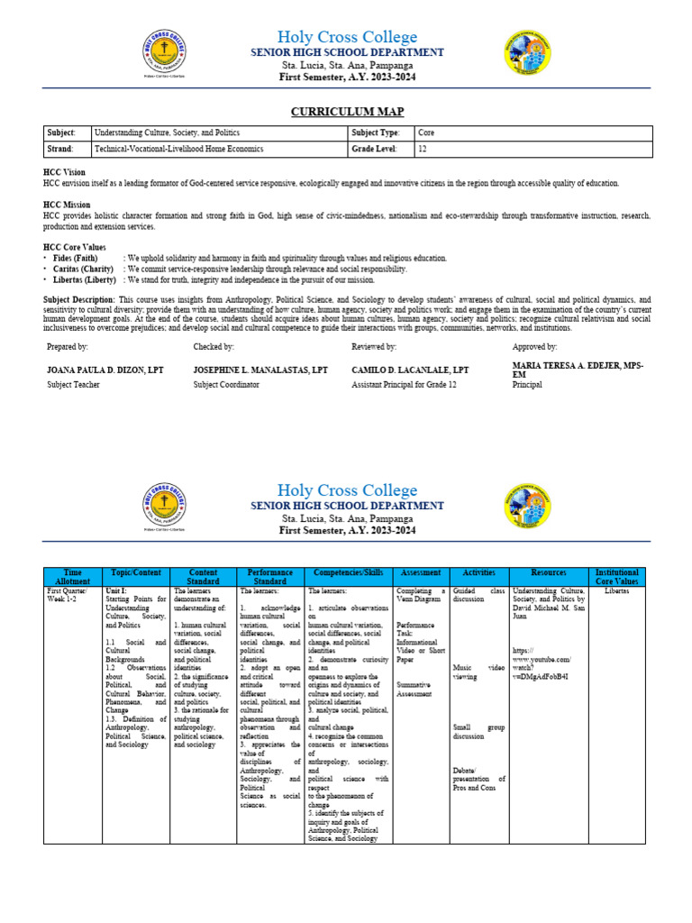 Curriculum Map Ucsp | Download Free PDF | Sociology | Society
