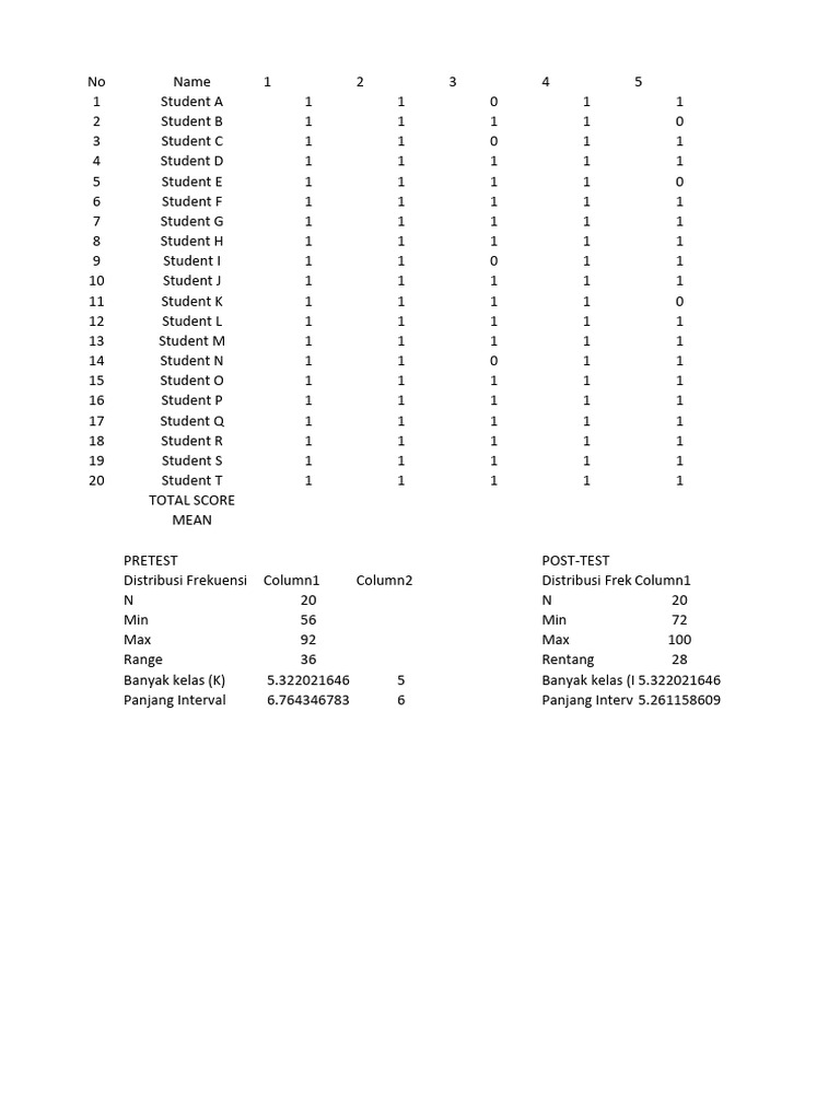 Tabulasi Data | PDF