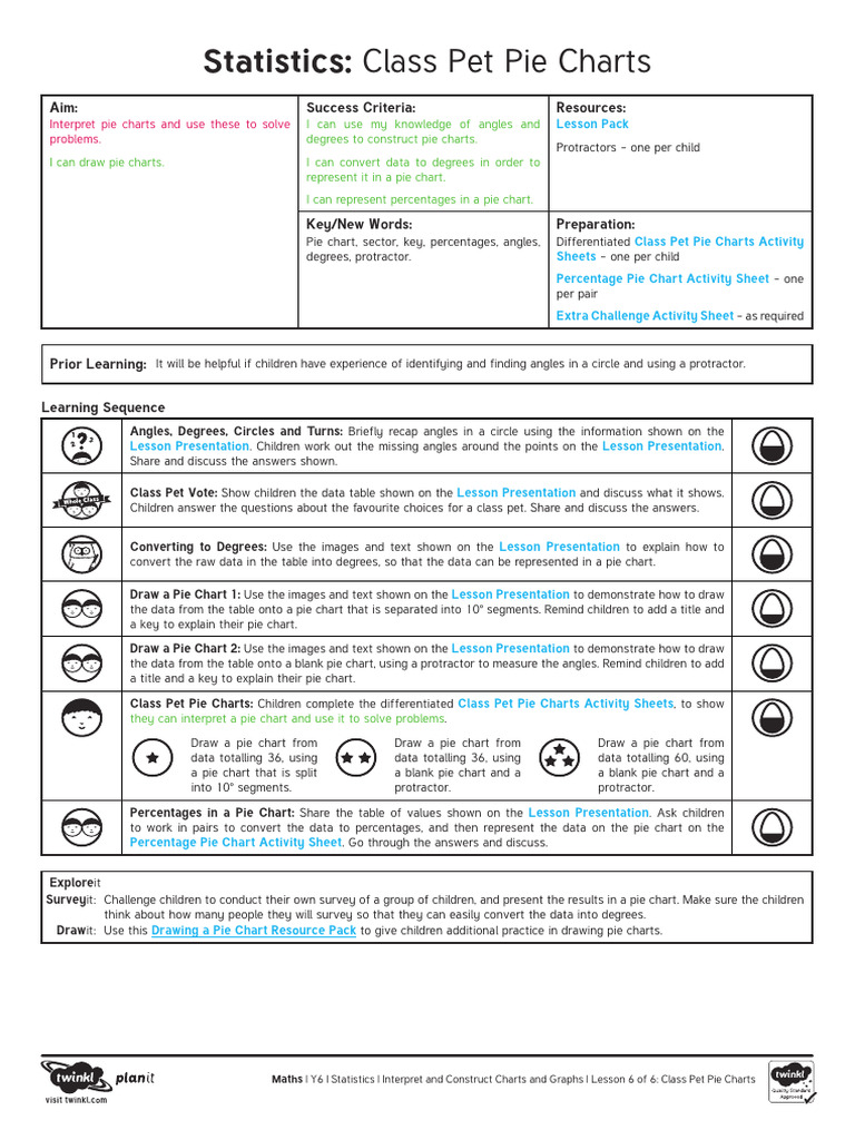 Lesson Plan Class Pet Pie Charts | PDF | Pie Chart | Chart