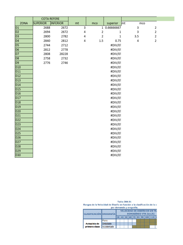 Calculos Enriquez Chavez | PDF | Geomorfología | Ciencias de la Tierra