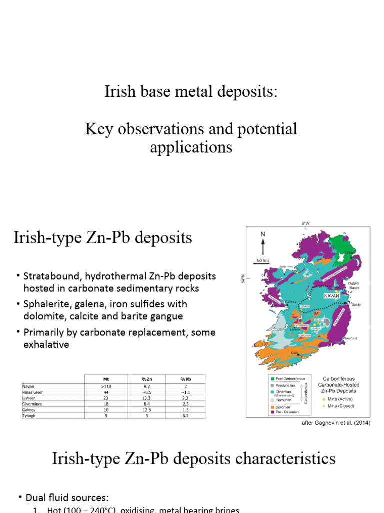 Irish Base Metal Deposits Field Trip Summary | PDF | Limestone | Ore