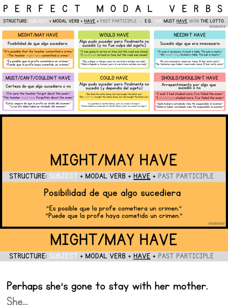 Perfect Modal Verbs | PDF | Verb | Grammar