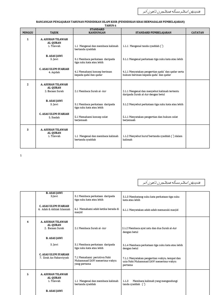 RPT Pendidikan Islam Ppki Tahun 6 | PDF